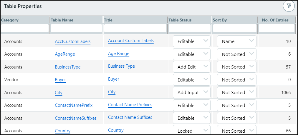 Table Editor